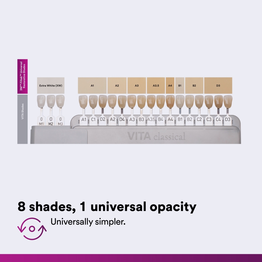 3M - Filtek Universal Restorative Capsules
